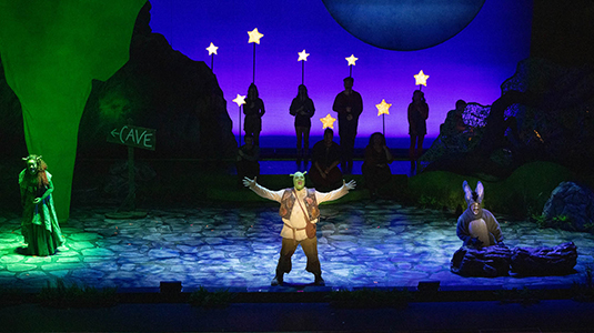 Enter for a chance to win one of 50 pairs of tickets to see Shrek – The ...